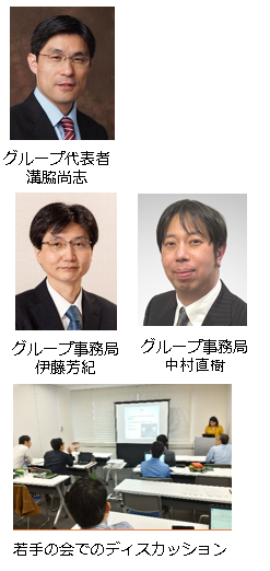 放射線治療グループ Radiation Therapy Study Group:RTSG | 日本臨床腫瘍研究グループ（JCOG:Japan ...